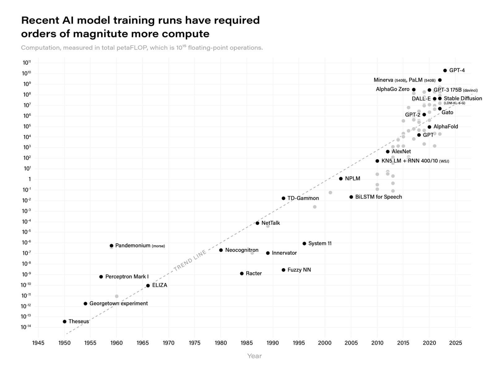 Policymaking In The Pause - Future of Life Institute