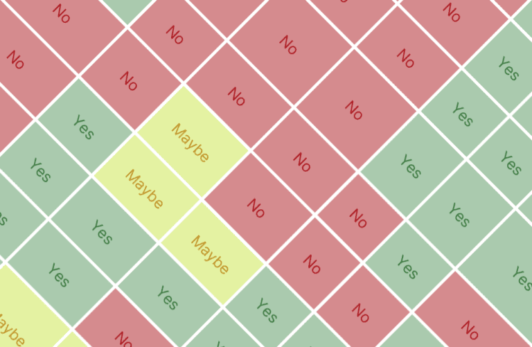 Evaluation Of Deepfakes Proposals In Congress Future Of Life Institute